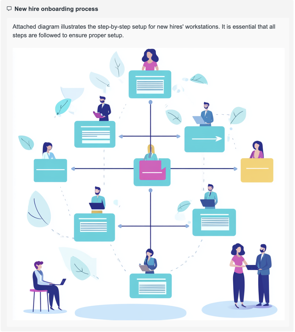 Options for handling images in Sticky Notes – Support Centre ...